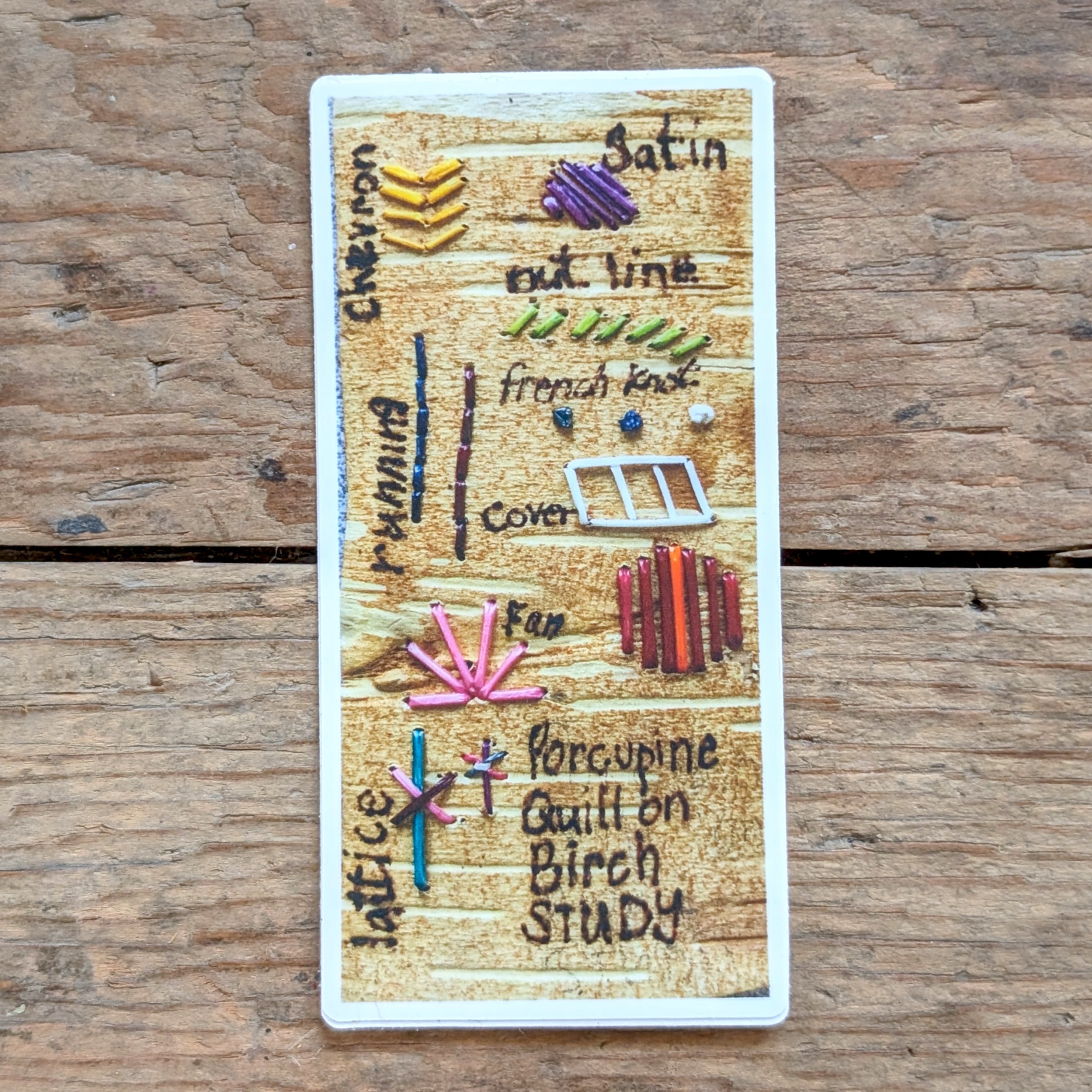 Purcupine Quill Study Sticker – Aunty Collective